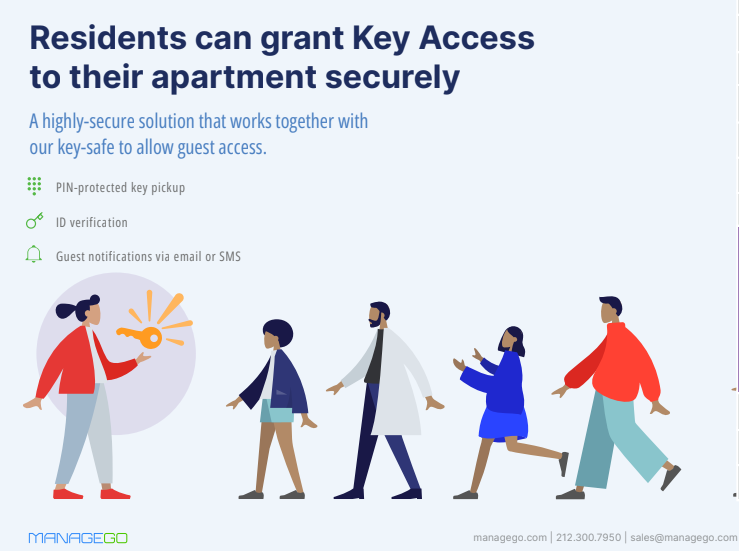 The Smart Building Trend and Its Impact on Property Management ...
